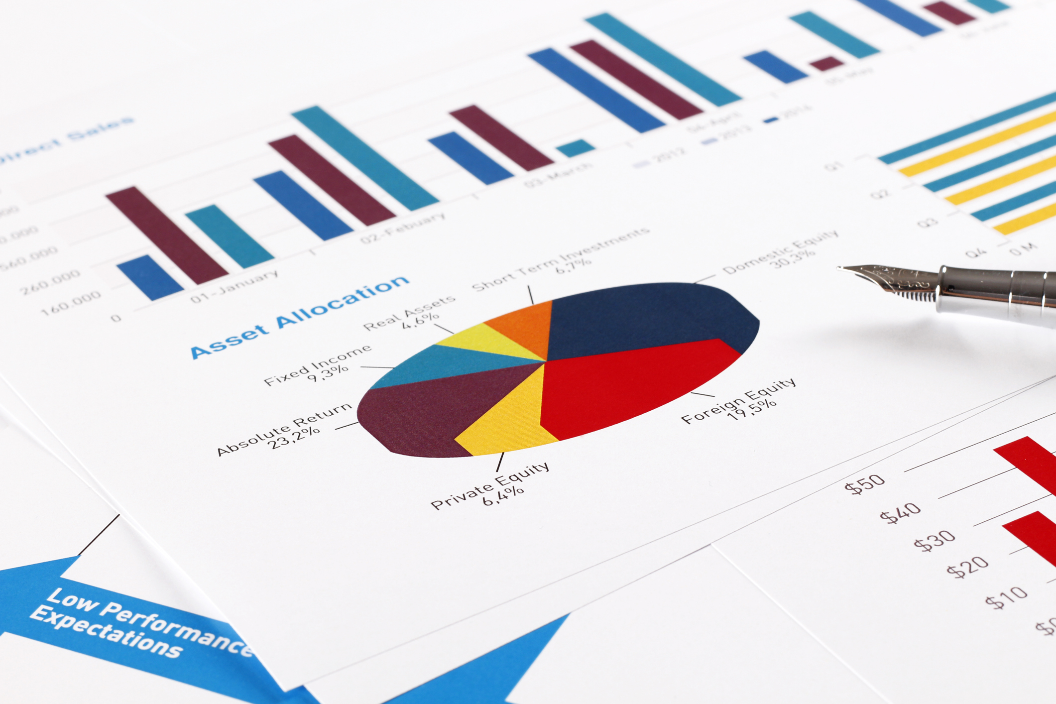 How You Can Benefit From An Effective Asset Allocation C H Dean